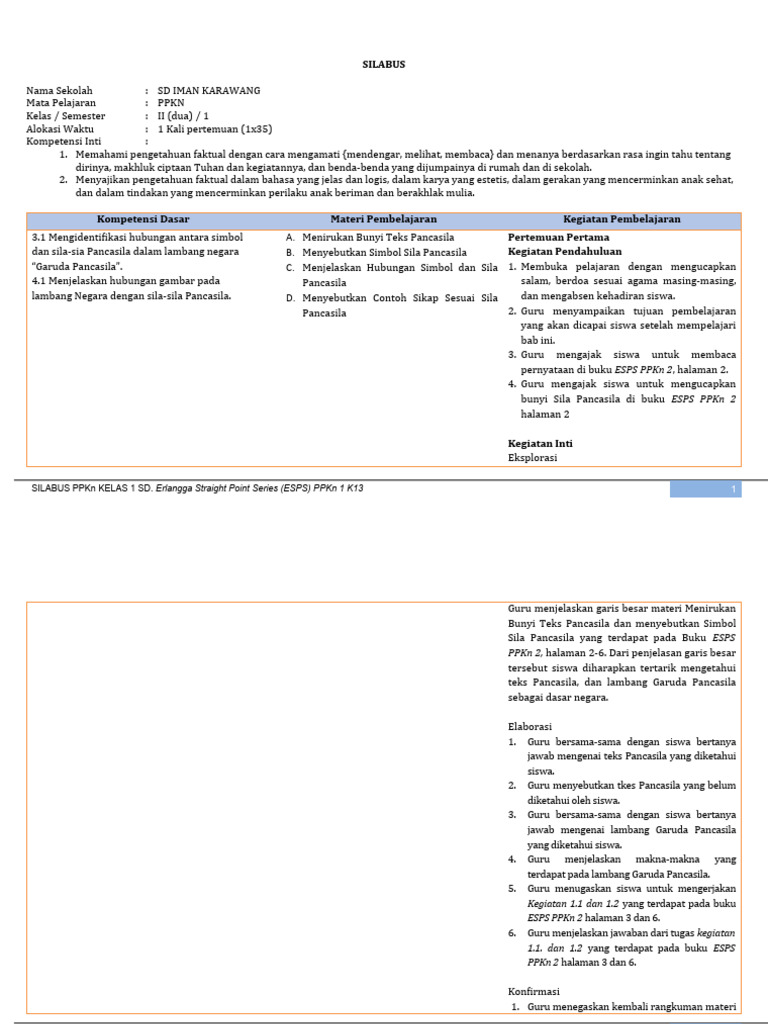 Silabus PPKN Kelas 2 Ms. Yosephin Widarani, S.Th. | PDF