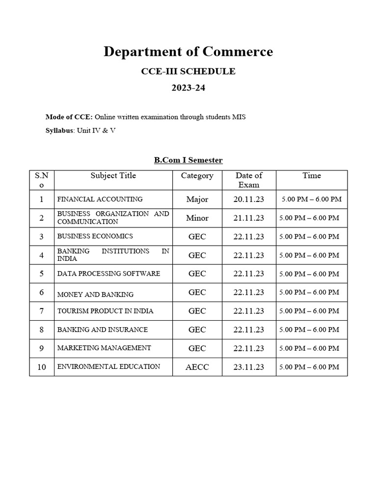 Department of Commerce - CCE Time Table | PDF | Accounting | Economies