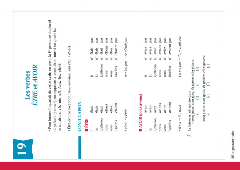 Imparfait Etre Et Avoir Cours p46 | PDF