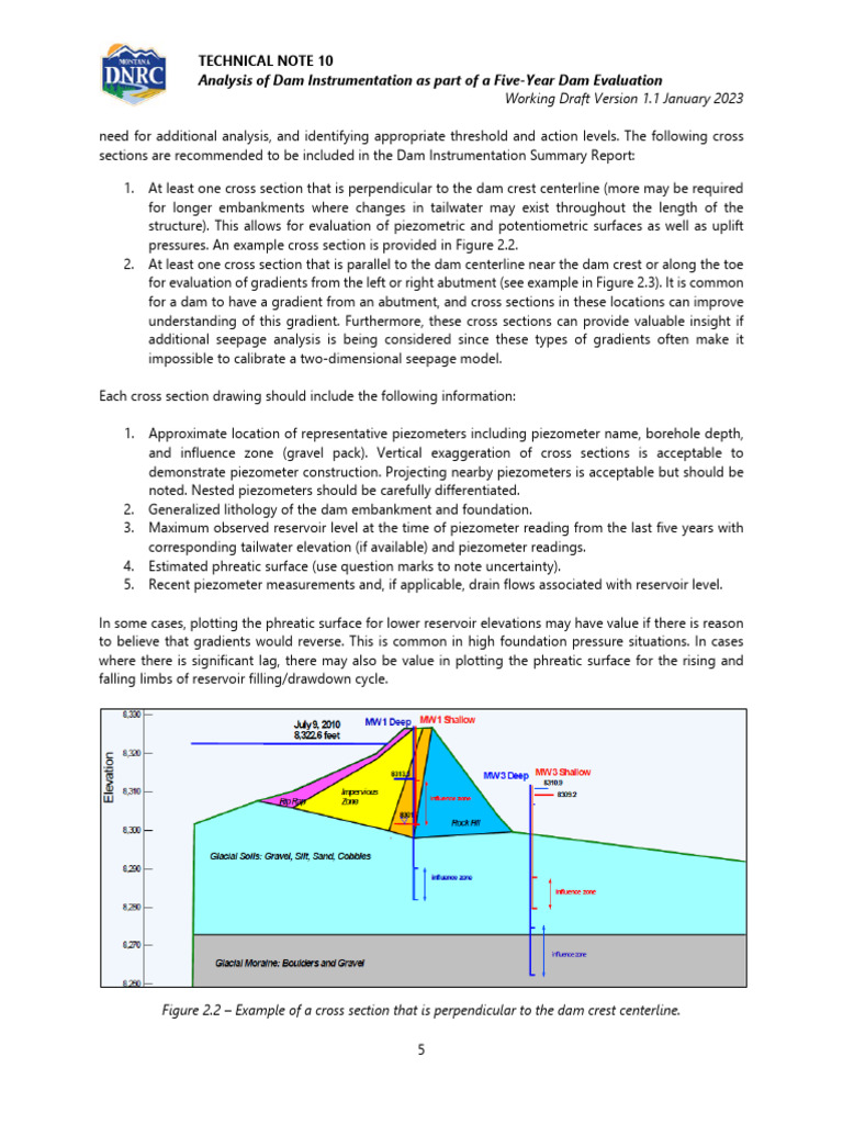 Dam Instrumentation Analysis Guide | PDF | Pressure Measurement | Dam