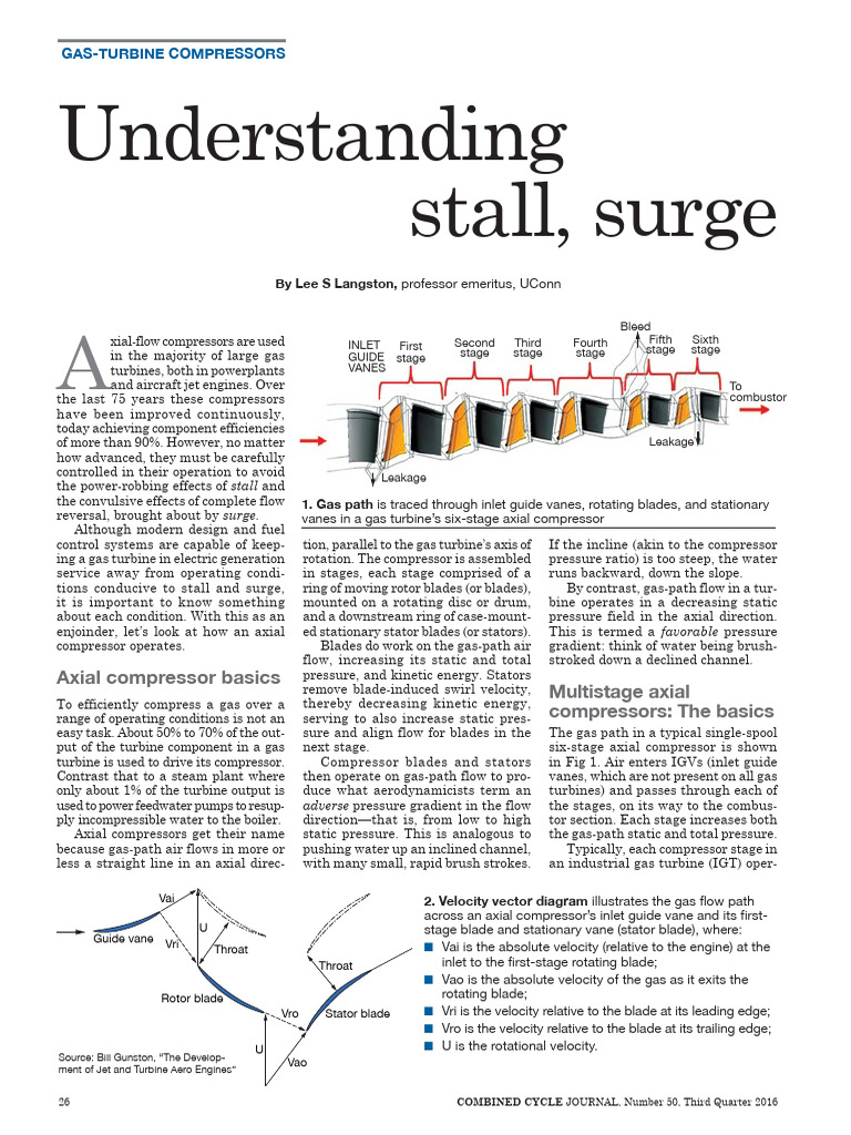 CCJ2016Q3-50 - Understanding GT Stall and Surge | PDF | Turbine ...