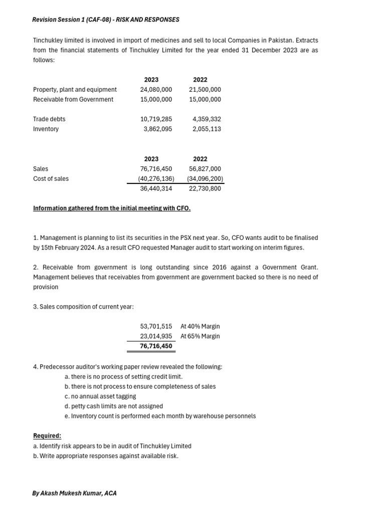 REVISION SESSION 1 - AUDIT RISK AND RESPONSE (AMK) | PDF | Audit | Business