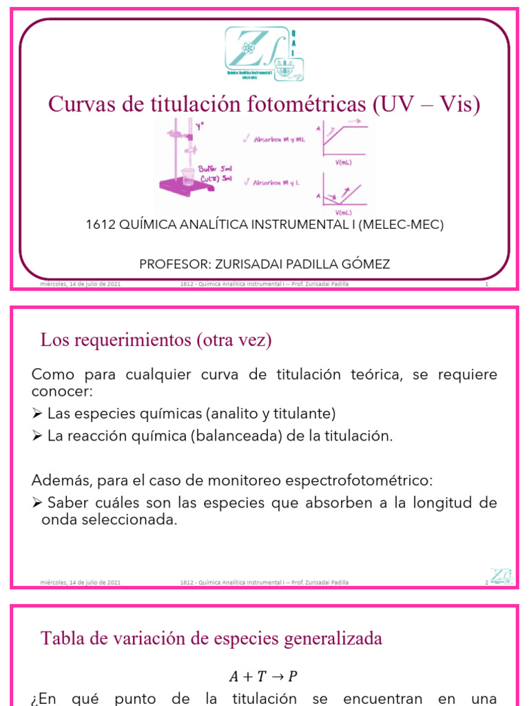 Curvas de Titulación Fotométricas UV-Vis | PDF | Valoración | Química