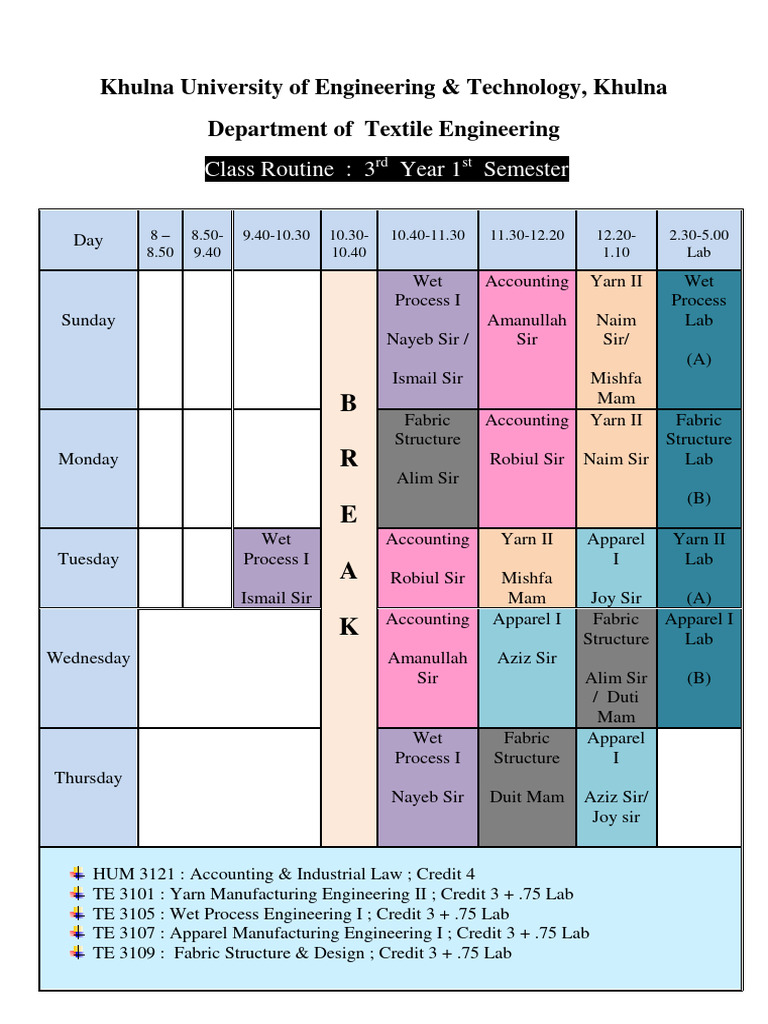 Routine 3.1-Minor Updated | PDF | Textiles | Fashion