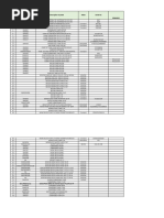 Comprehensive Motor Name List | PDF | Mechanical Engineering ...