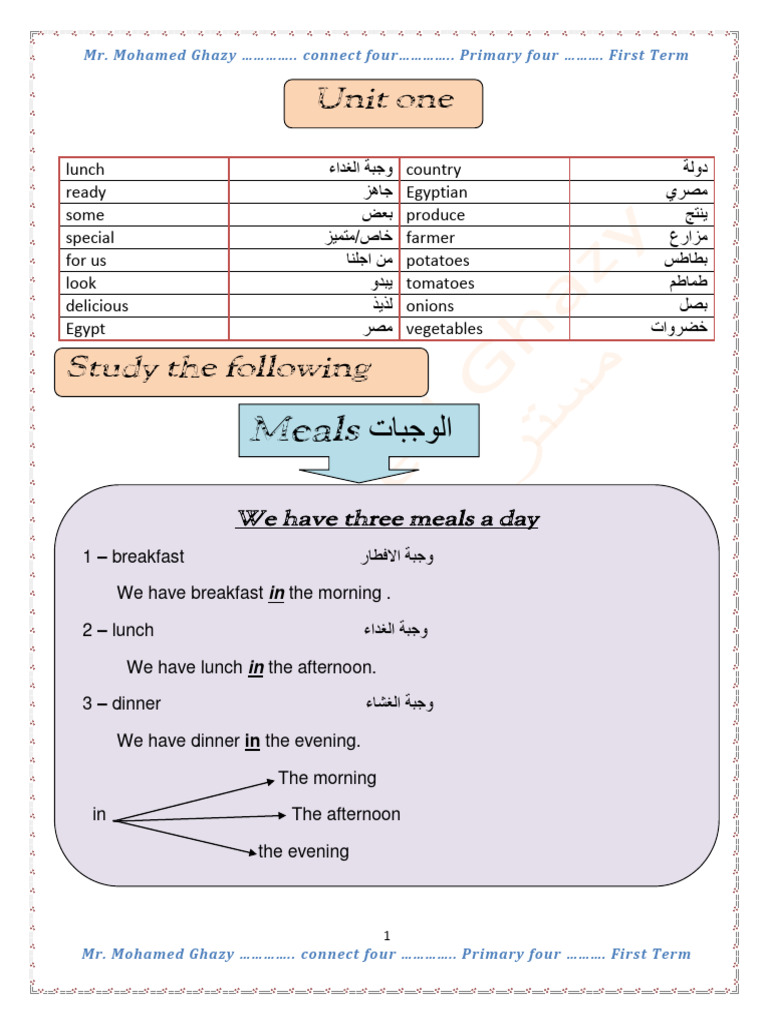 Connect Four M.Ghazy Unit One | PDF | Stomach | Digestion