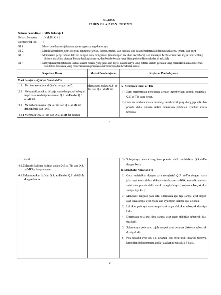 1.silabus Kls 5 SMT 1 2019-2020 - Compressed | PDF