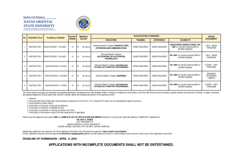 Dorsu Faculty Posting 032624 | PDF | Academic Degree
