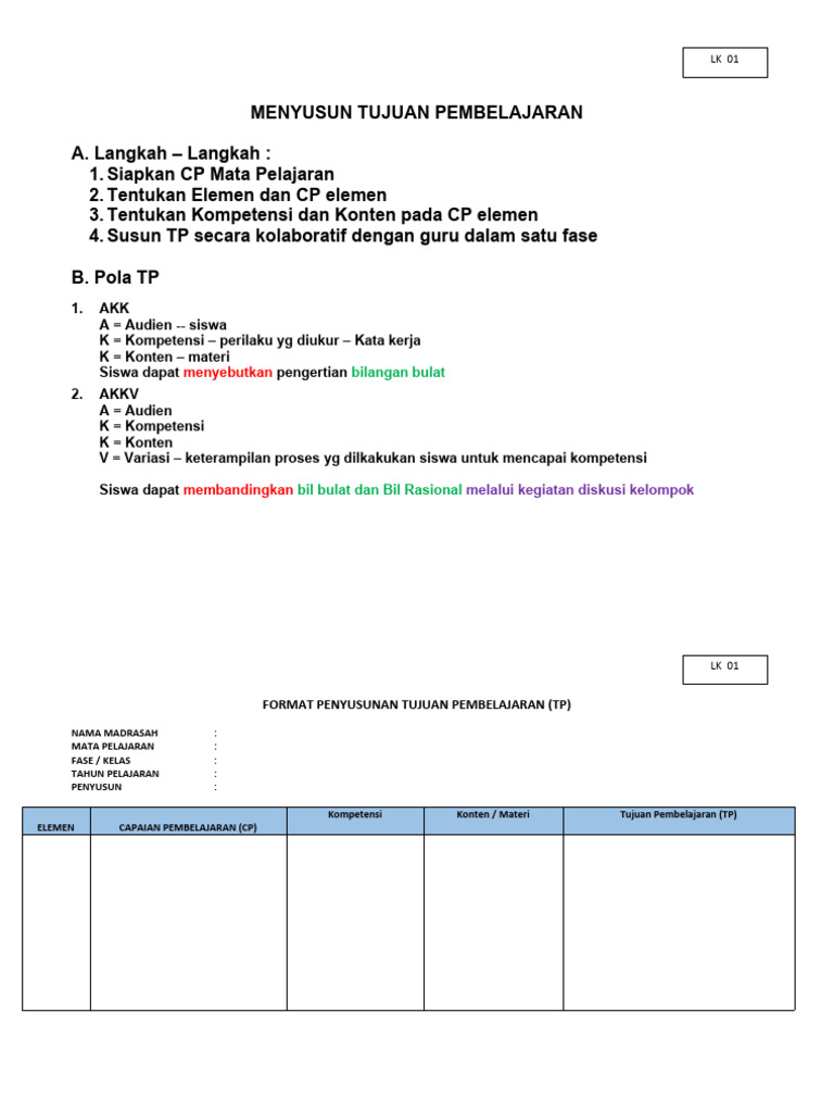 1.1 Format Pengembangan CP Menjadi TP - Kosong | PDF | Karier & Perkembangan | Kajian Bahasa Asing