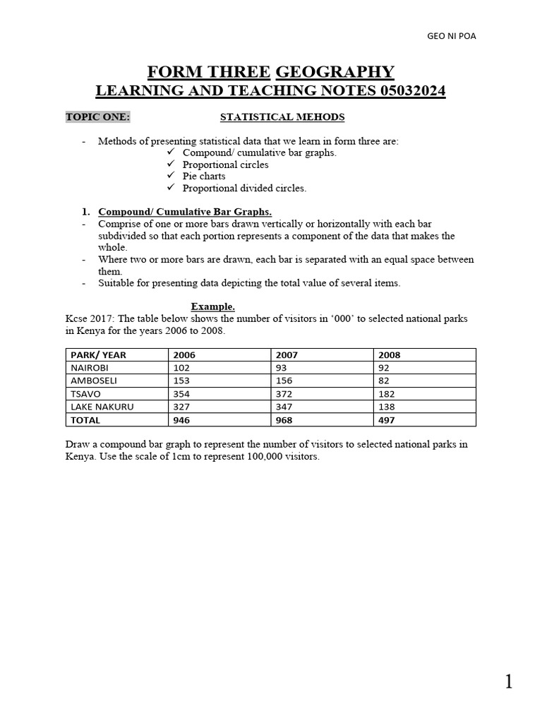 Geo BK 3 2024 April | PDF | Pie Chart | Valley