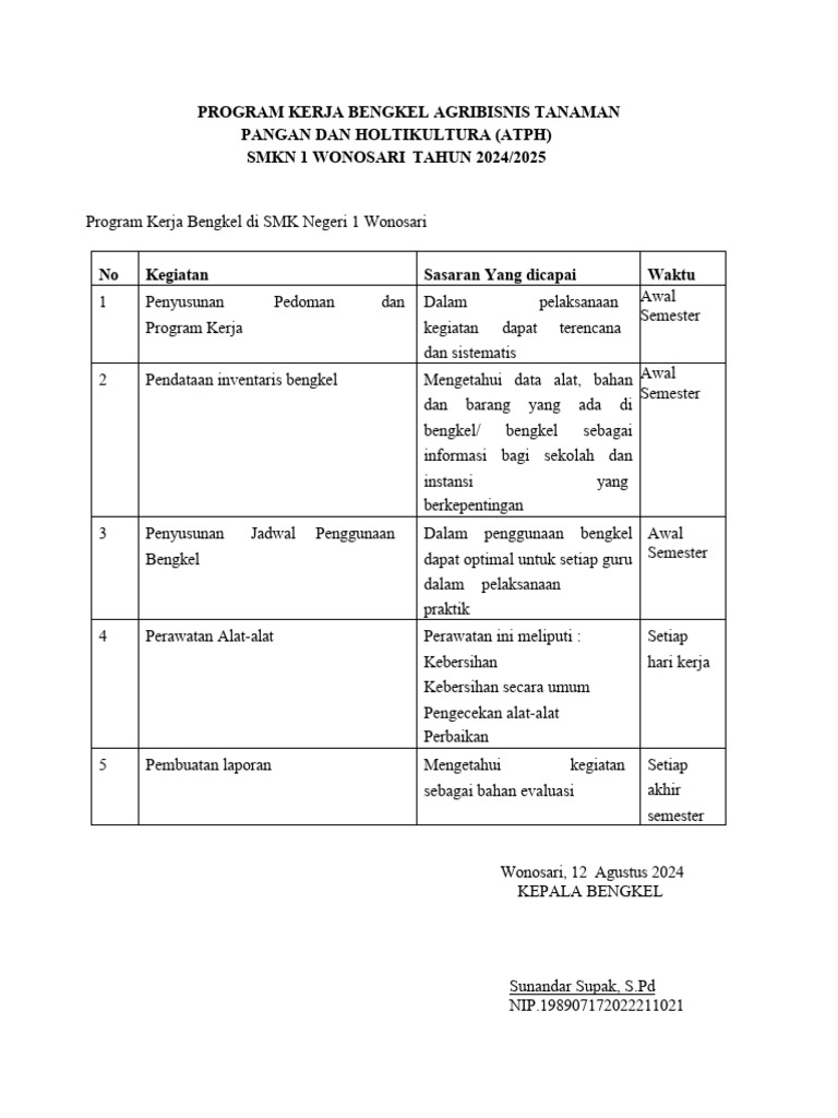 Program Kerja Bengkel Atph SMK N 1 Wonosari | PDF Program Kerja Bengkel Atph SMK N 1 Wonosari | PDF