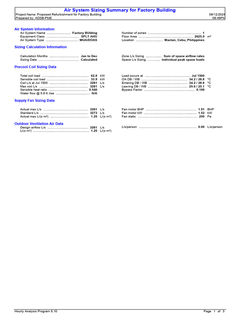 System Report - HAP (Factory Building) | PDF | Sustainable Technologies ...