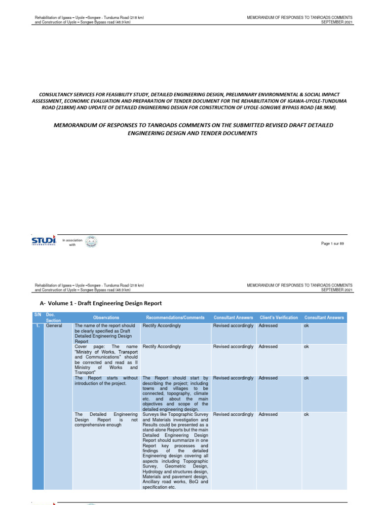 A626tz18 - Iust Road - Memorandum of Tanroads Comments Sept 21 | PDF ...