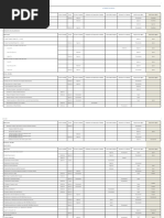 Financial Authority Matrix Template | PDF