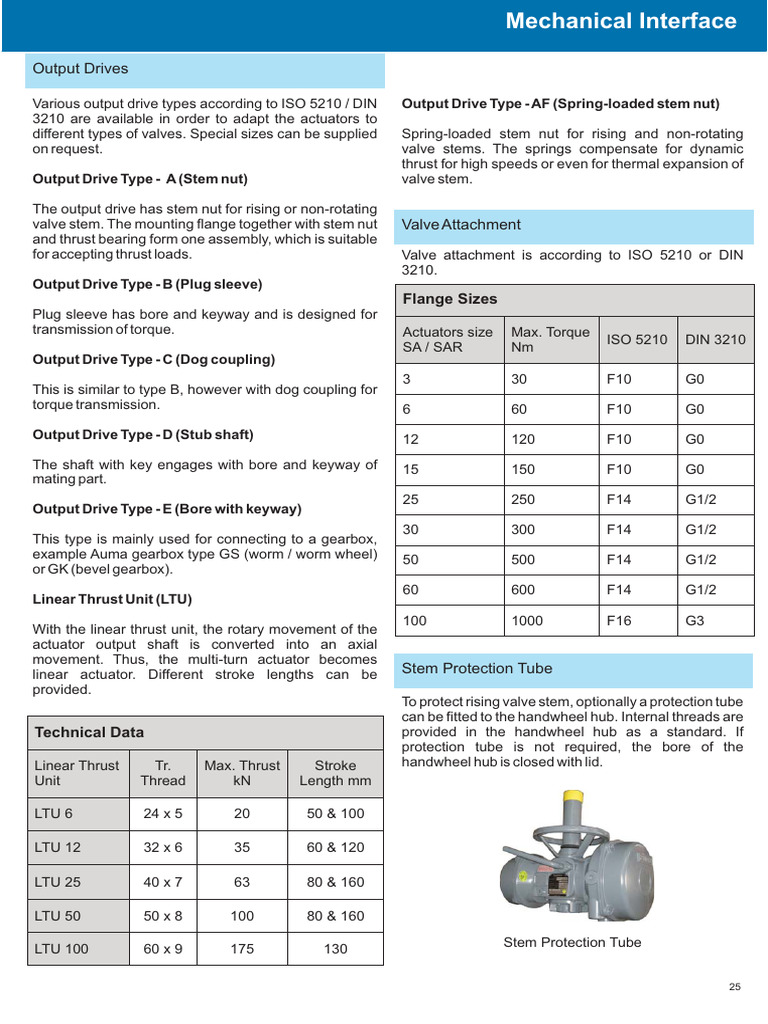Auma India Actuator Catalog | PDF | Actuator | Valve