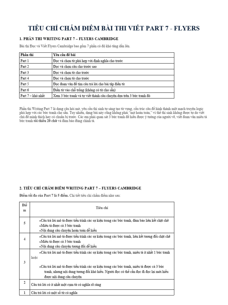 Chấm Điểm Writing Flyers - Part 7 | PDF