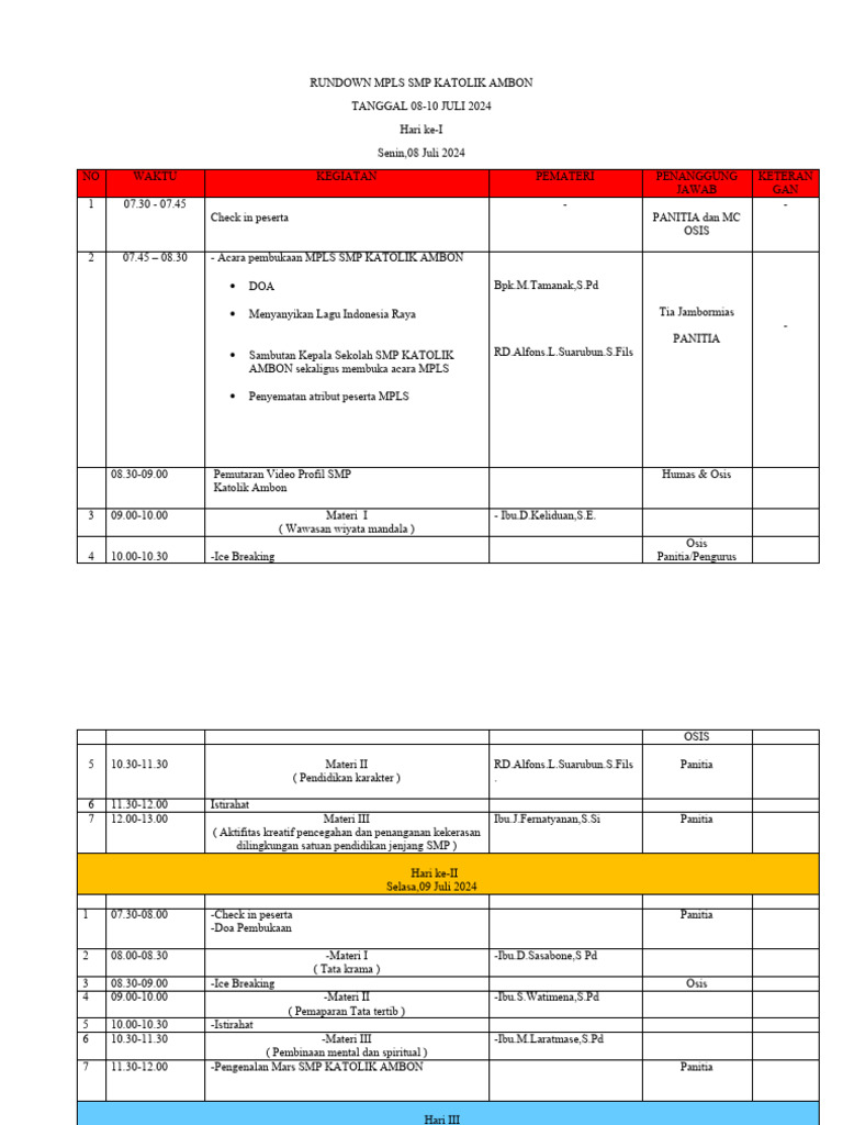 Rundown MPLS SMP Katolik Ambon | PDF
