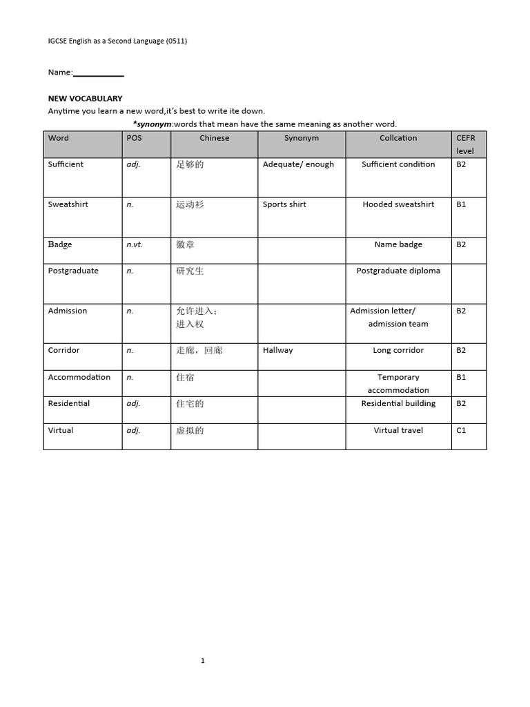 Esl Vocabulary Pdf Language Education