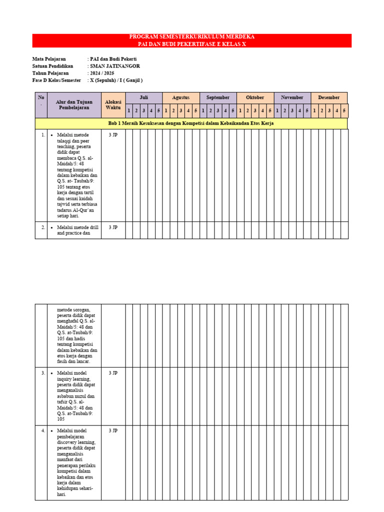 Program Semester KLS X Pai | PDF