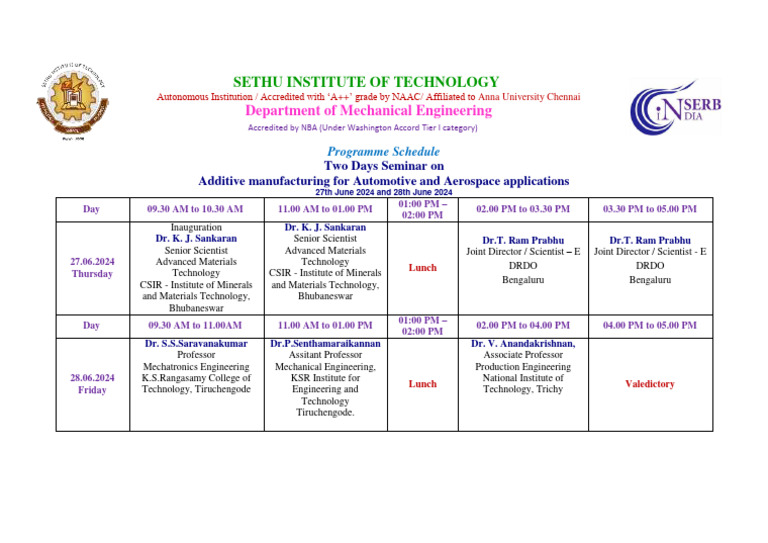 FDP talk in Additive Manufacturing | PDF | Engineering | Physical Sciences