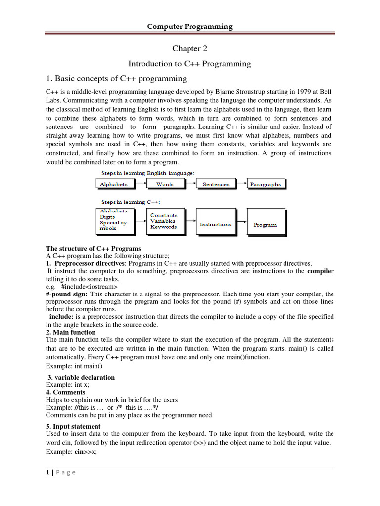 Chapter 2 Comp Programming | PDF | Variable (Computer Science) | Data Type Chapter 2 Comp Programming | PDF | Variable (Computer Science) | Data Type