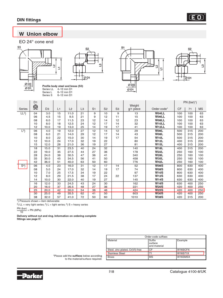 Koljeno Eo24 - Ermeto (Eo) Din Fittings - Parker | PDF | Materials | Metals