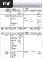 ECCD Scaled and Standard Score Guide | PDF | Cognition | Cognitive ...