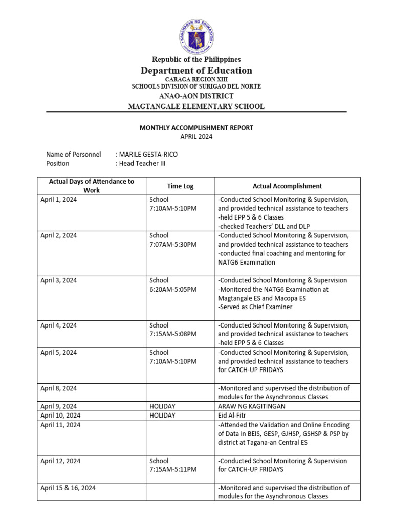 April 2024 School Report | PDF | Philippines