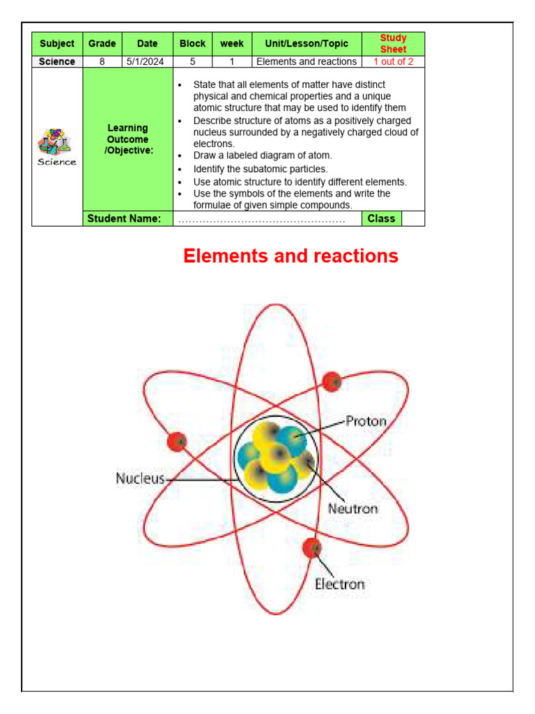 Subatomic Particles. Ss. | PDF | Technology & Engineering