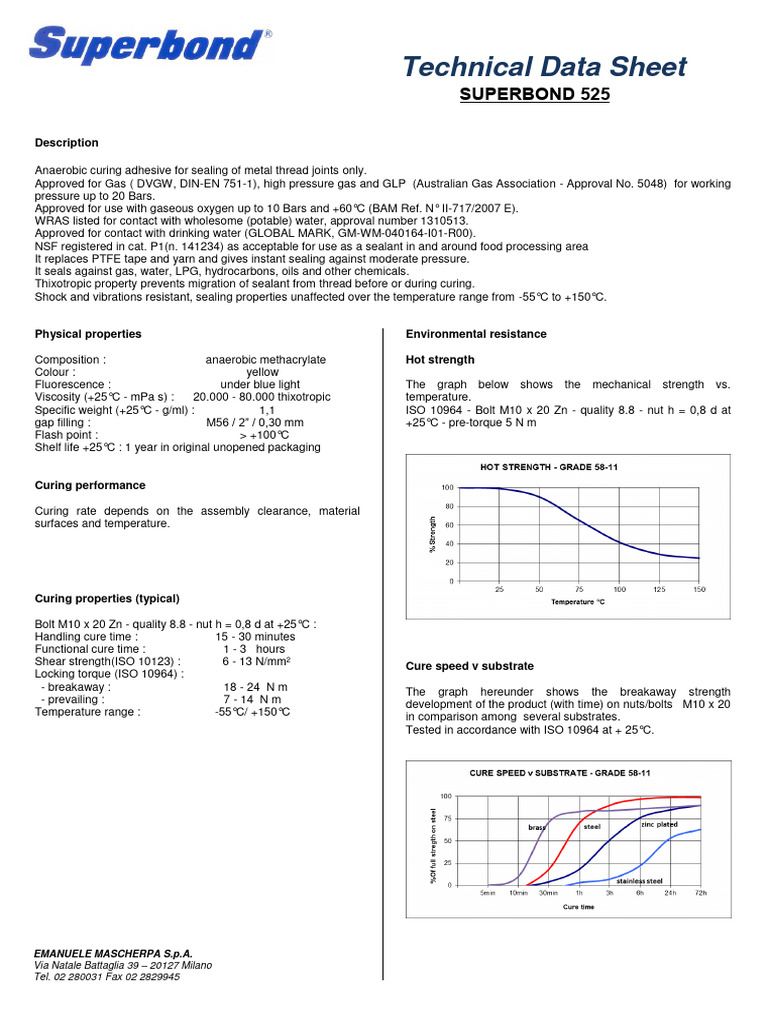 TDS Superbond 525. | PDF | Nut (Hardware) | Adhesive