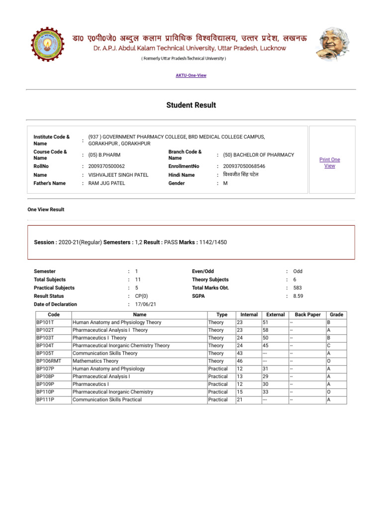 Bpharm Result 1 To 4 TH Year | PDF | Pharmacognosy | Pharmacology
