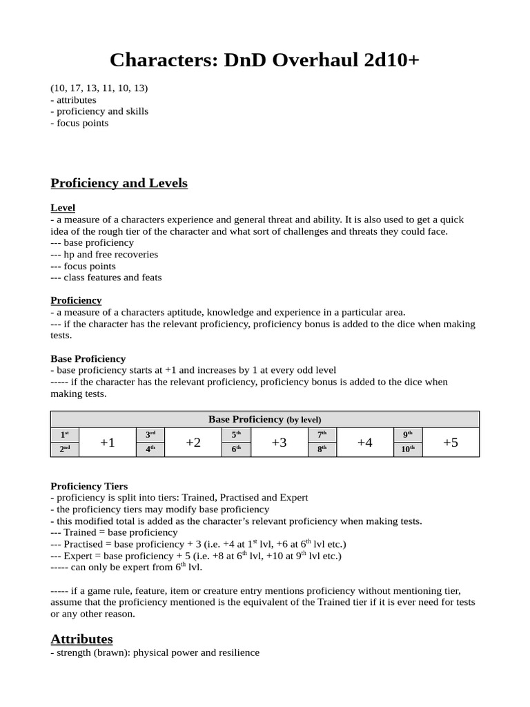 2) Characters - DND Overhaul 2d10+ | PDF | D20 System | Gary Gygax Games
