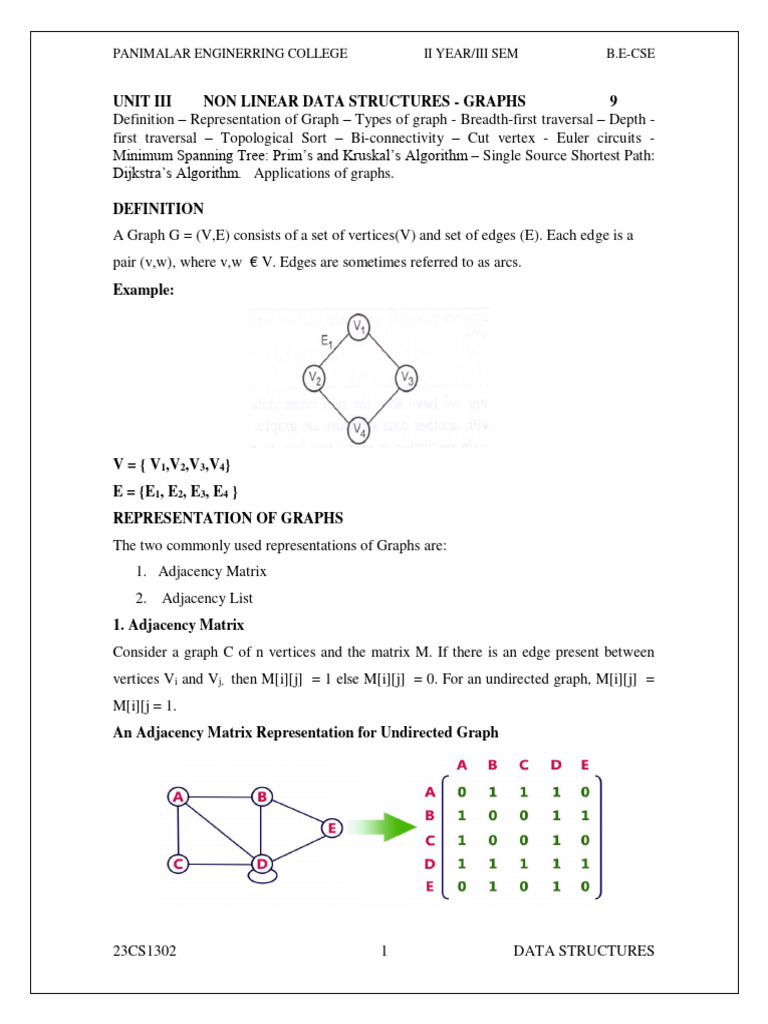 Unit III - Graphs | PDF | Vertex (Graph Theory) | Algorithms And Data ... Unit III - Graphs | PDF | Vertex (Graph Theory) | Algorithms And Data ...