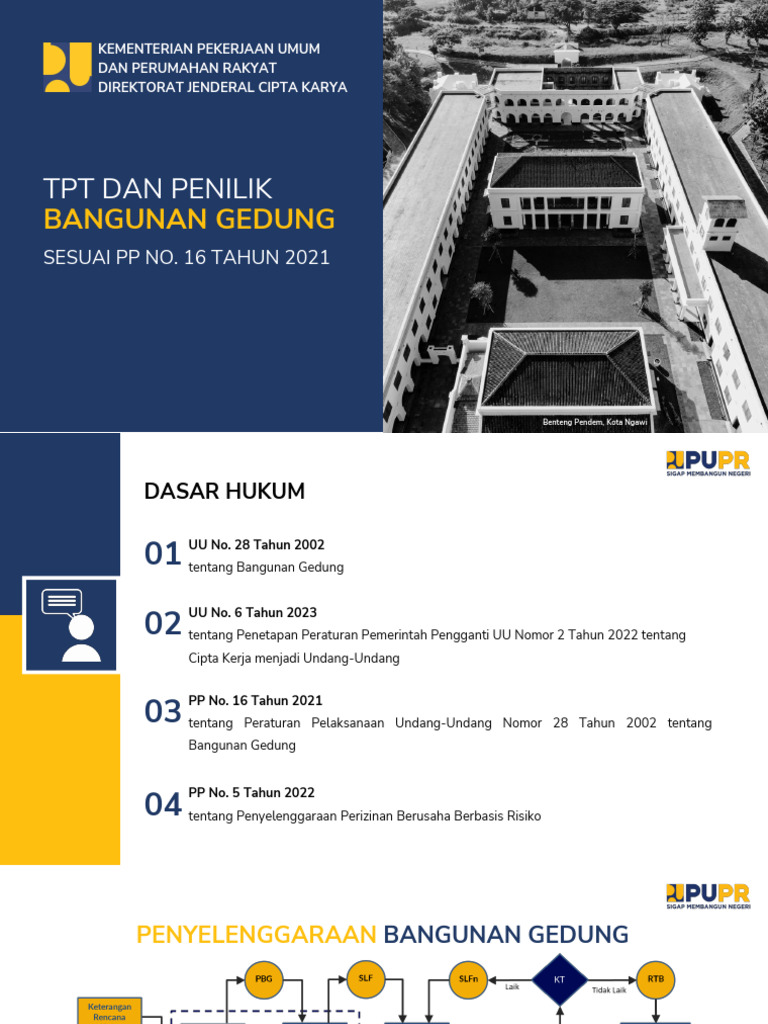 Modul4 - TPT dan Penilik Bangunan Gedung sesuai PP16-2021 | PDF