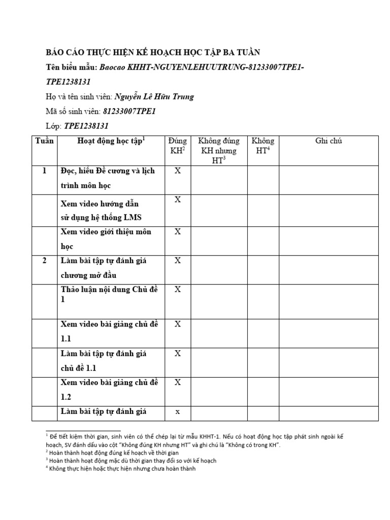 Baocao KHHT | PDF