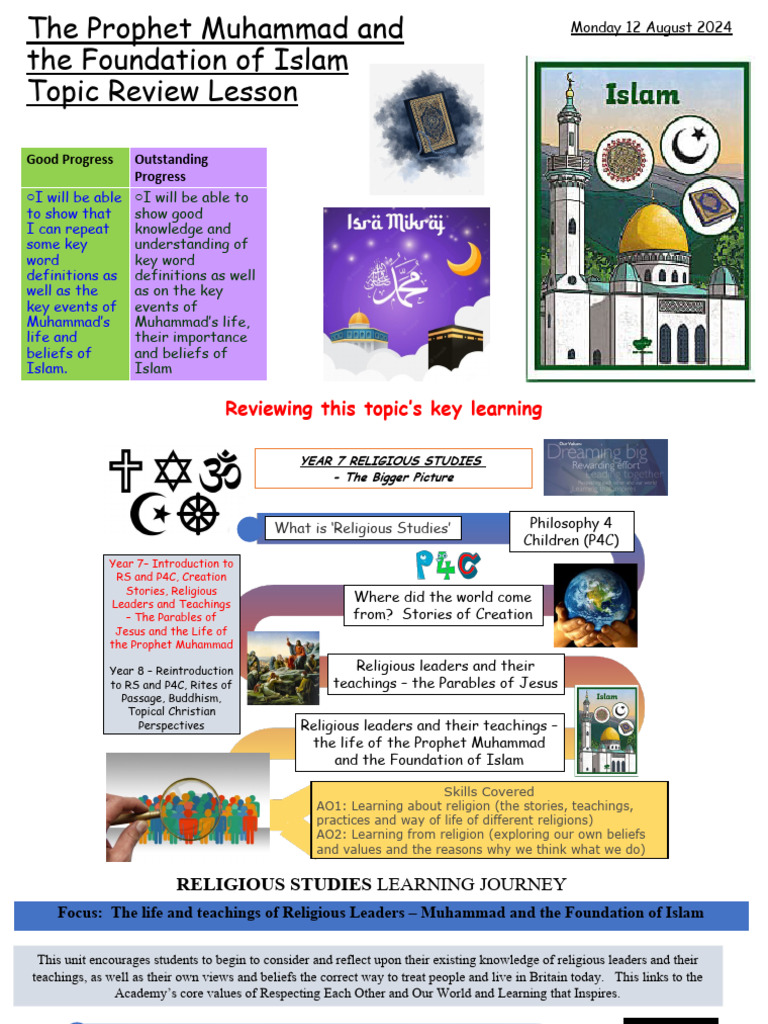 REVISION HELP - Prophet Muhammad and Foundation of Islam | PDF | Quran ...