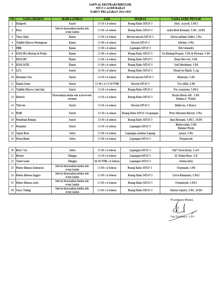Jadwal Ekskul 2024 2025 | PDF