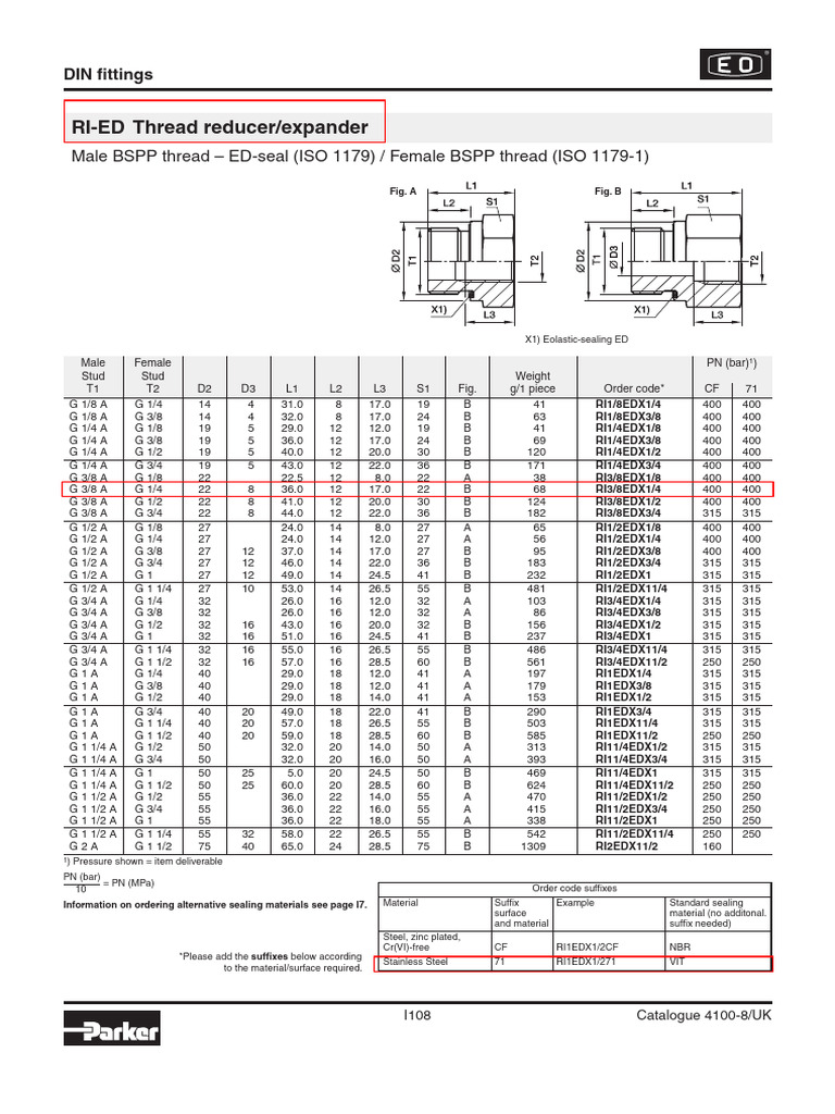 Reducir Navojni Eo24 - Ermeto (Eo) Din Fittings - Parker | PDF ...
