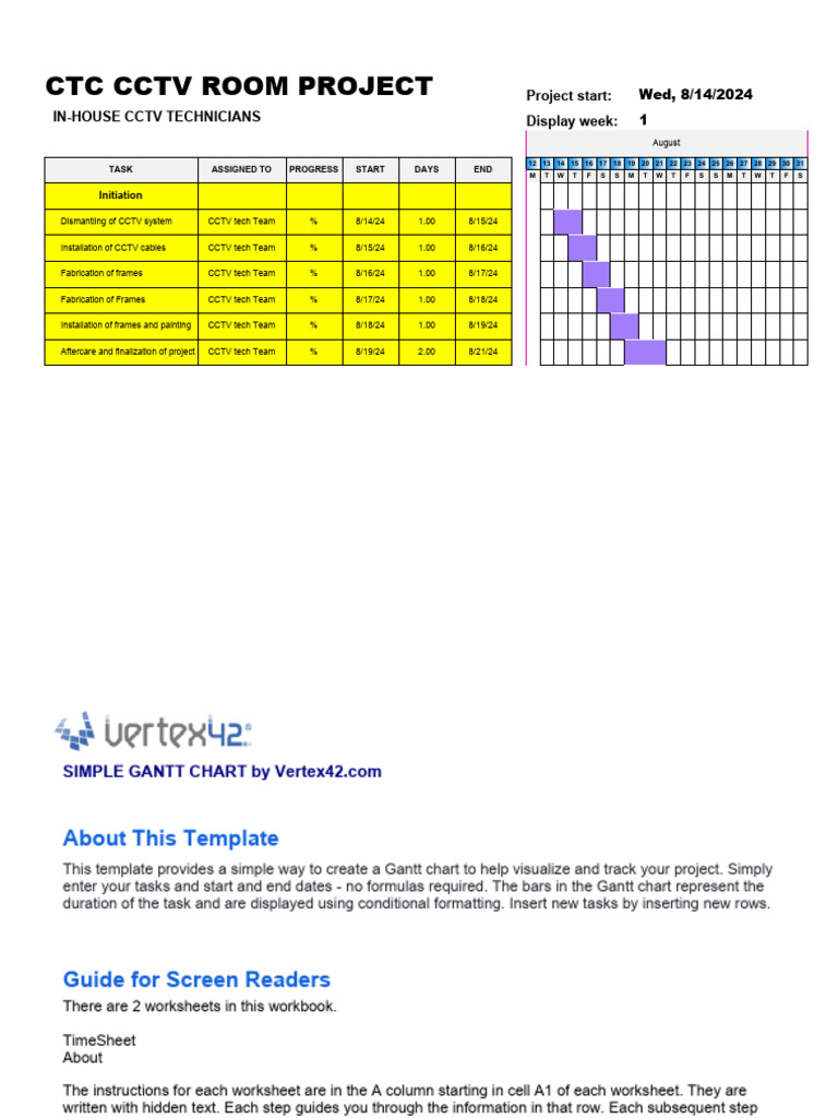 GANTT-CHART CCTV ROOM CTC | PDF | Computing