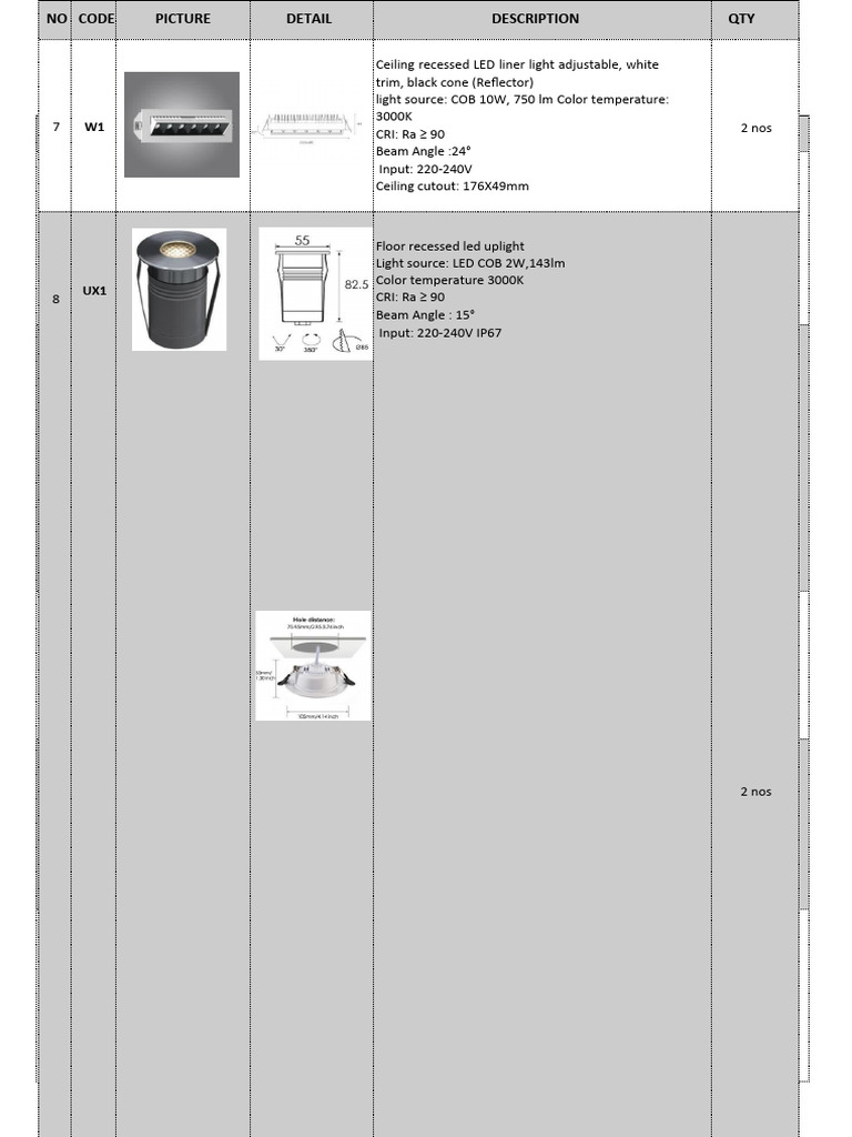 Mrs - Tayyiba Lighting Schedule | PDF | Lighting | Light Emitting Diode