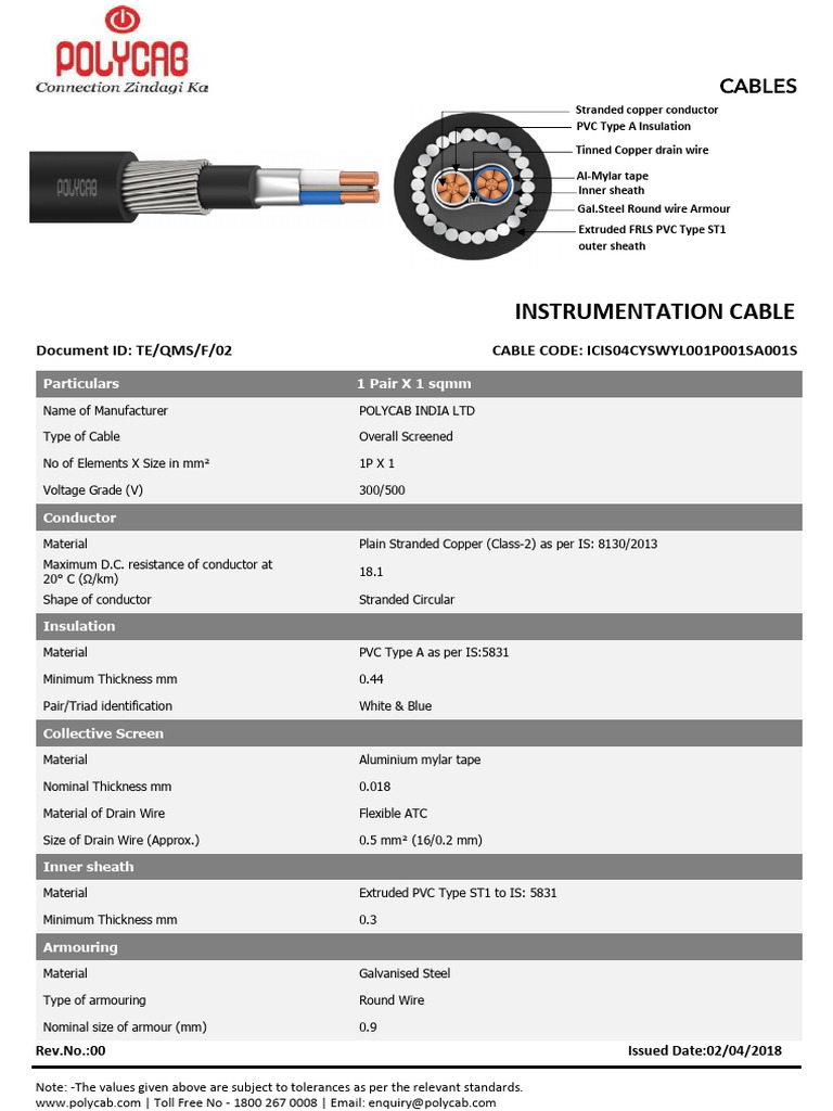 Boq Line Item No 17 Instrumentation-Cables 1sqmm 1p 300-500-V Copper ...