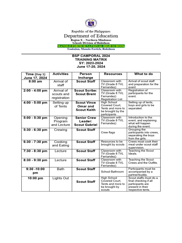 Scout Matrix Finished | PDF | Youth Organizations | Youth Movements