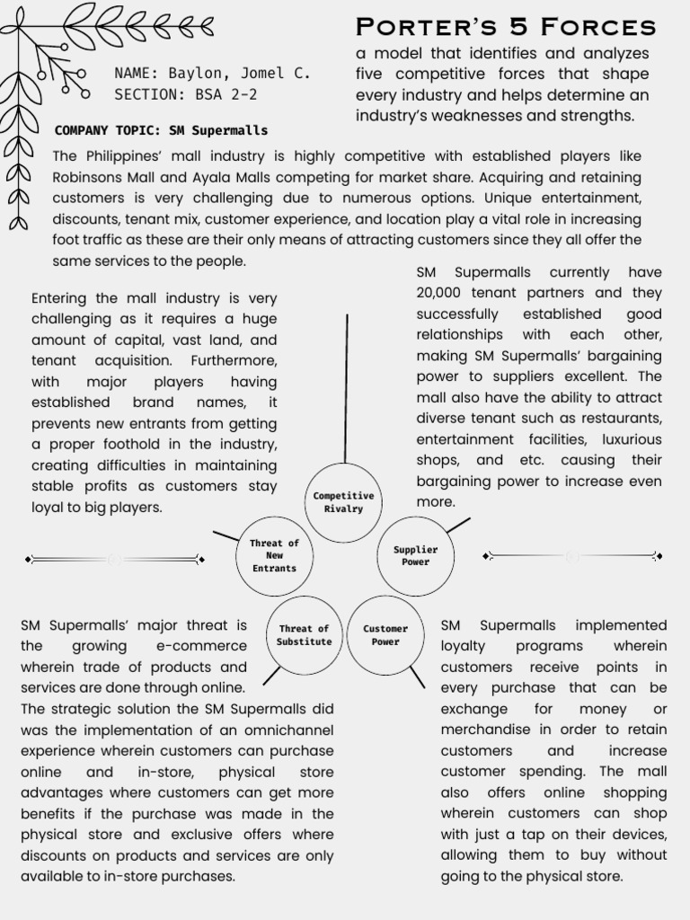 Porters 5 Forces | PDF | Business Economics | Business