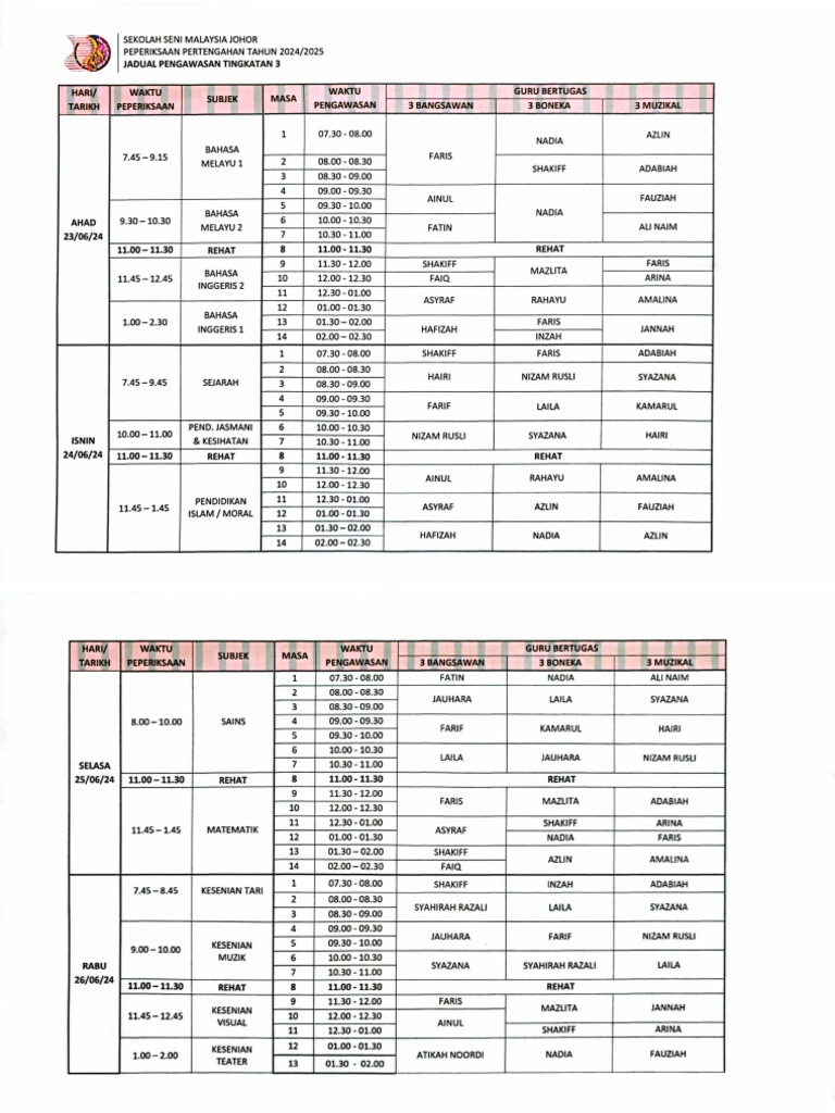 Jadual Pengawasan PPT t3 | PDF