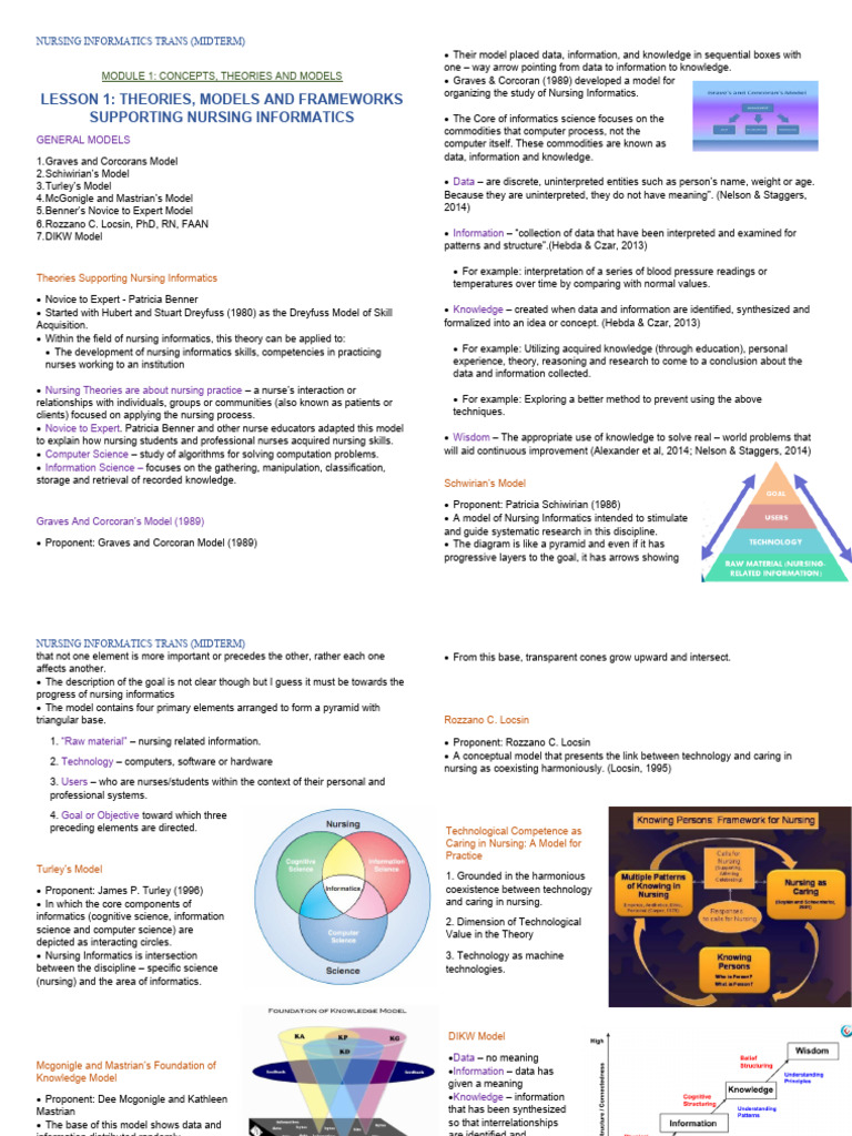 Nursing Informatics Midterm Trans | PDF | Proprietary Software ...