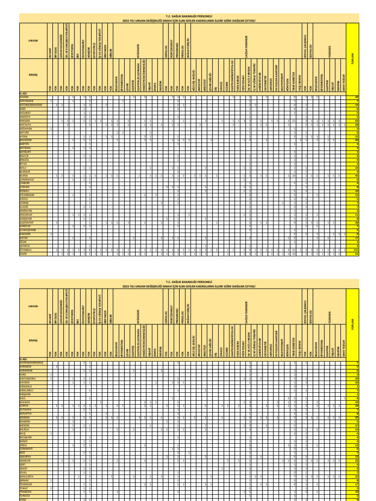 2022 Uds Munhallerpdf | PDF