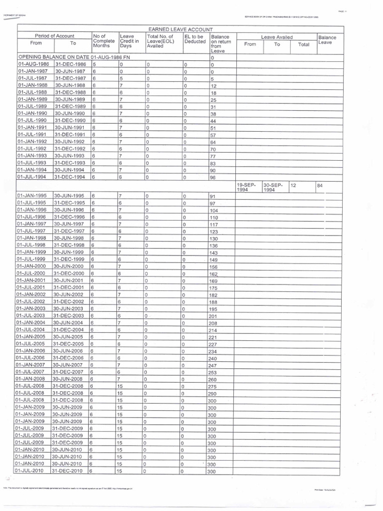Statement of Leave Account | PDF