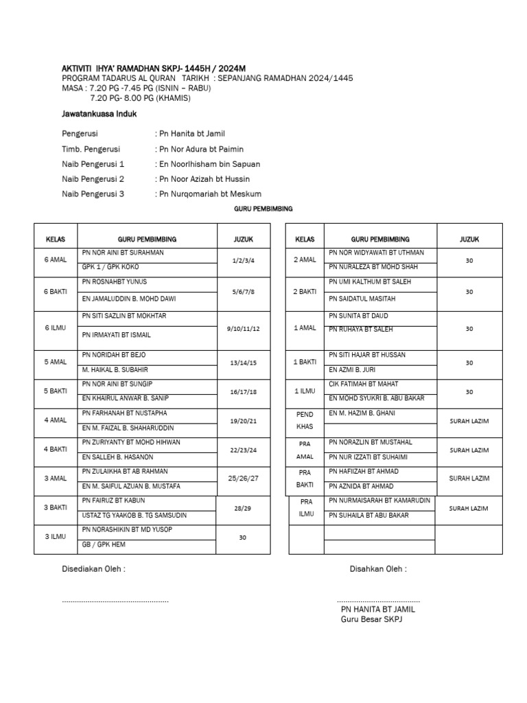 Tadarus Ramadhan SKPJ 2024 | PDF