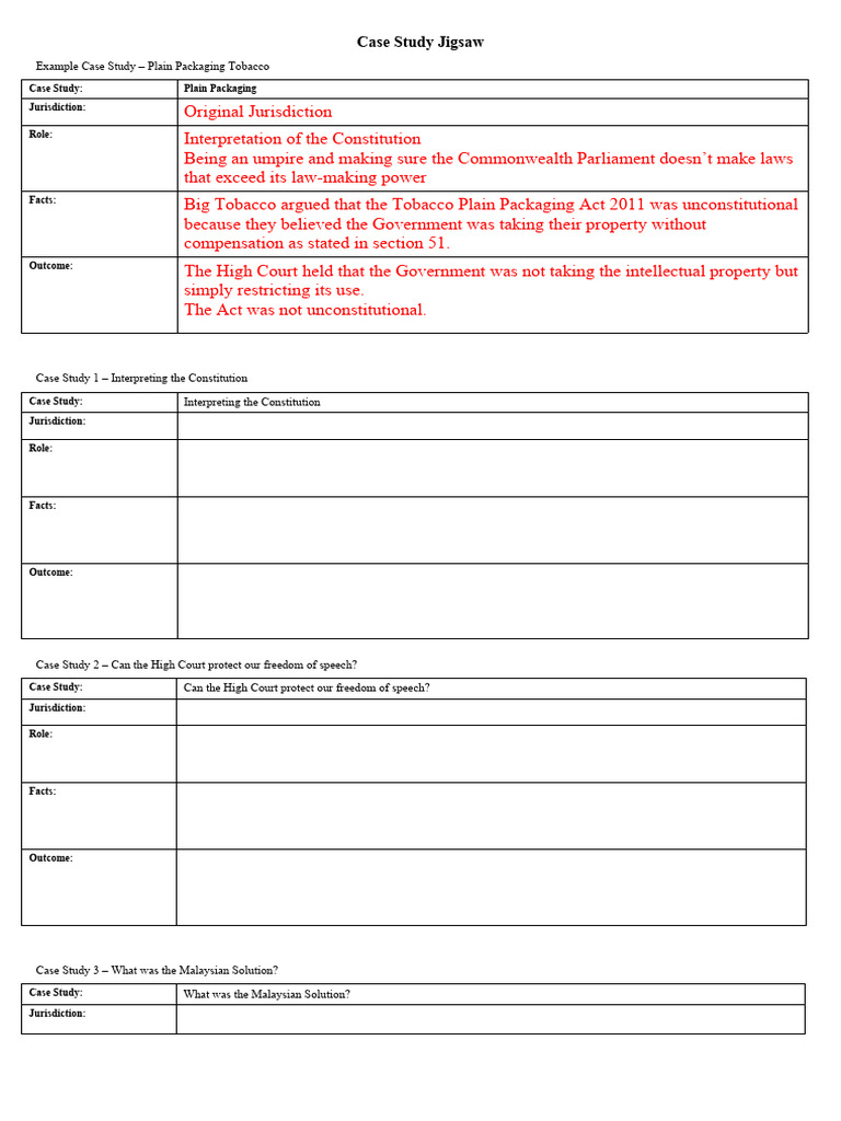 2.2 - Case Study Jigsaw | PDF