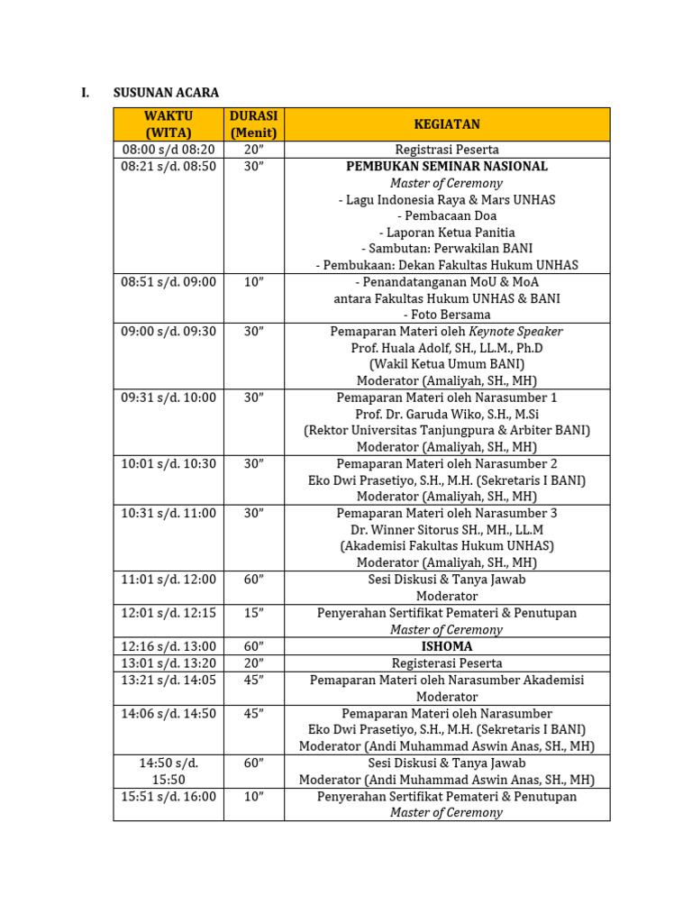 Susunan Acara Seminar & Workshop 26.01.2023 | PDF | Seni